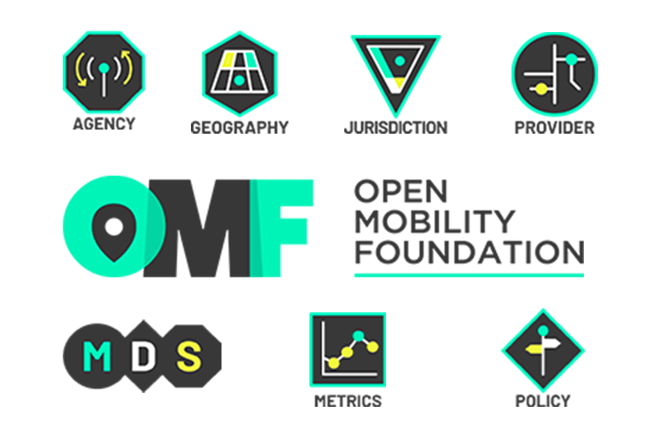 Mobility Services Data Hub - Blue Systems - Mobility